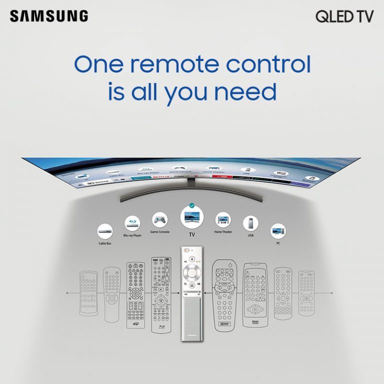 รีวิว 5 เหตุผลชัดๆ ที่ทำให้ QLED เป็นทีวีที่น่าสัมผัสที่สุด - LCDTVTHAILAND