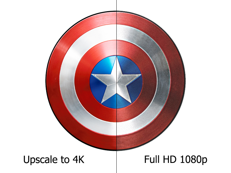 ระบบ 4K UHD Up-Scaling ภาพคมชัดขึ้นจริงหรือ ? - LCDTVTHAILAND