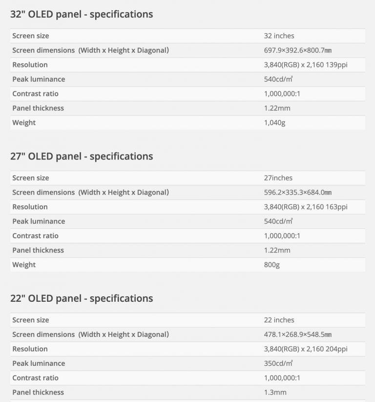 JOLED เปิดตัวจอ OLED Monitor สุดเทพ 3 รุ่น!!| LCDTVTHAILAND - LCDTVTHAILAND