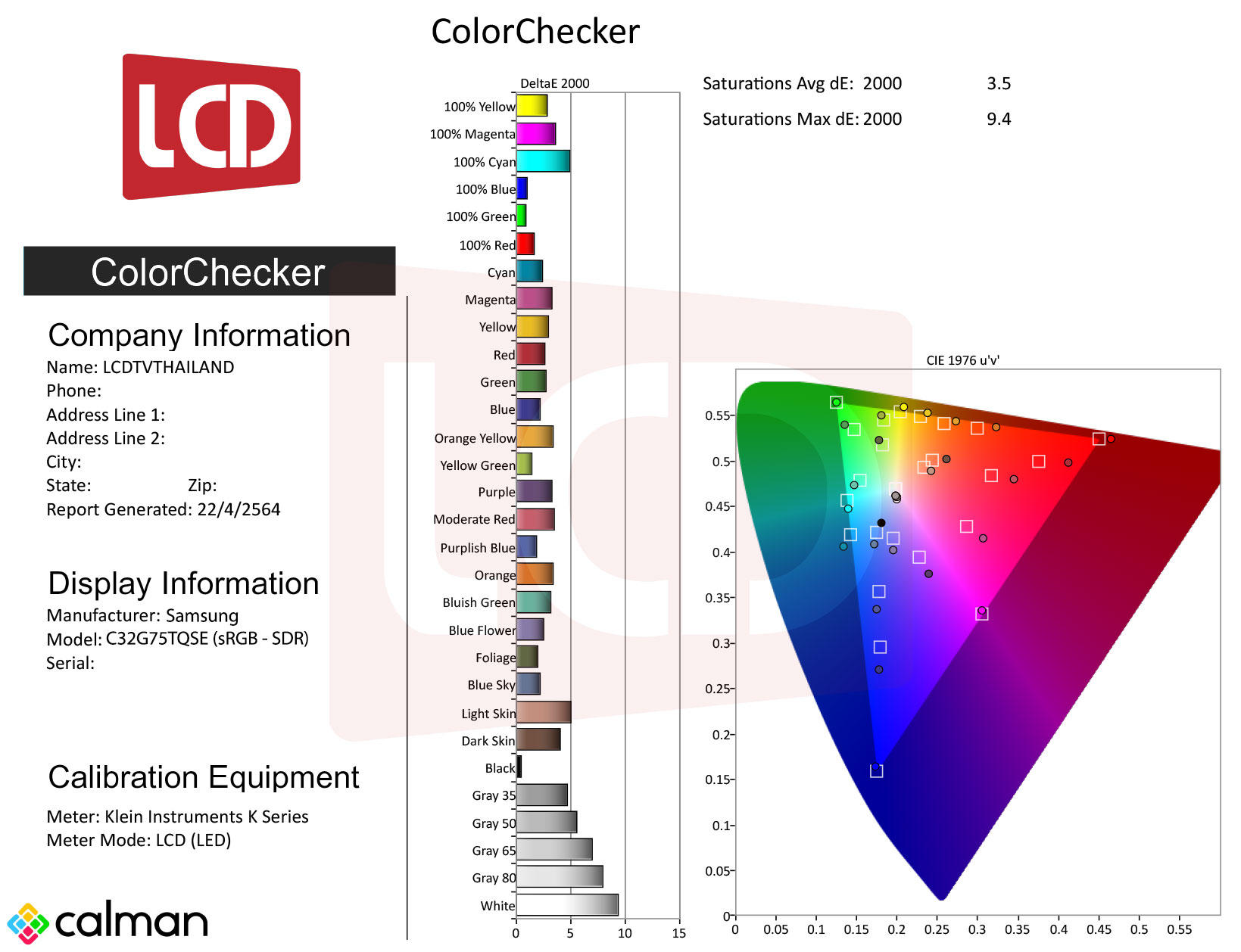 รีวิว Samsung Odyssey G7 จอเกมมิ่งสุดแจ่ม ครบเครื่องสำหรับเกมเมอร์ ...