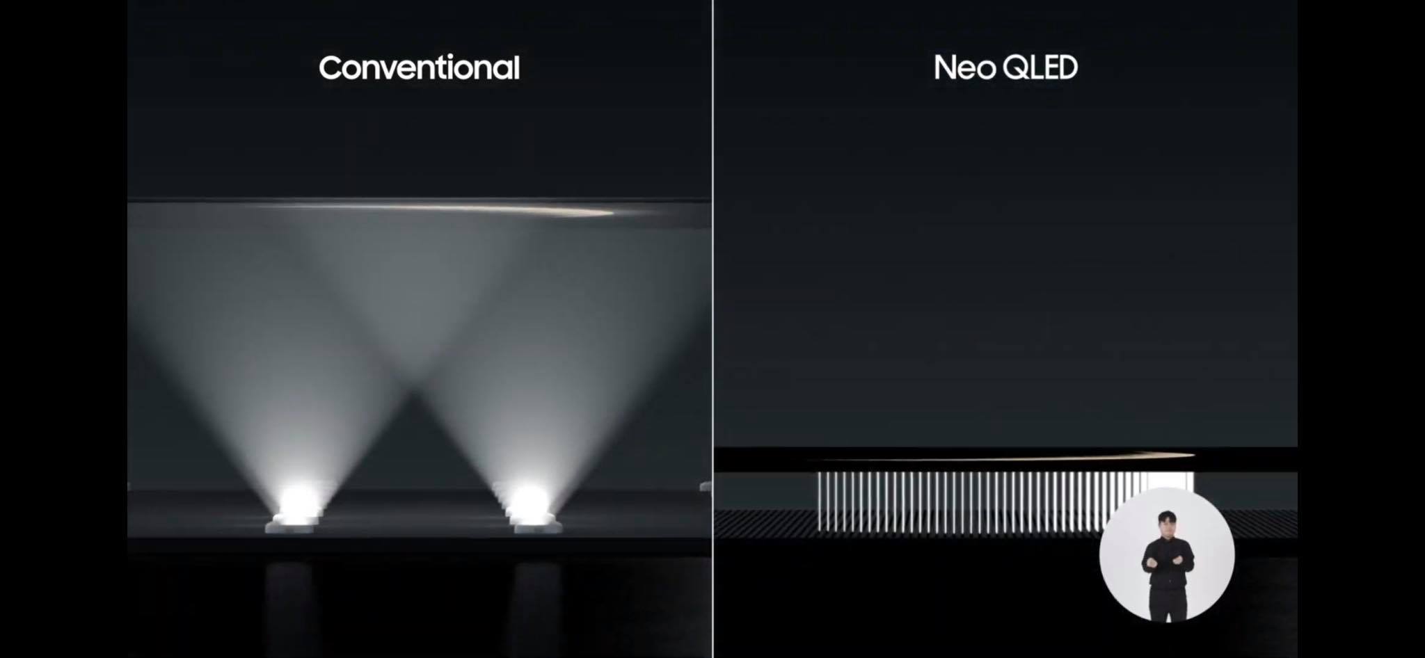 Neo QLED TV คืออะไร? มีอะไรที่ดีกว่าทีวีทั่วไป? - LCDTVTHAILAND