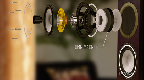 รีวิวลำโพง TANNOY Revolution XT Mini : Revolution in Design. Revolution ...