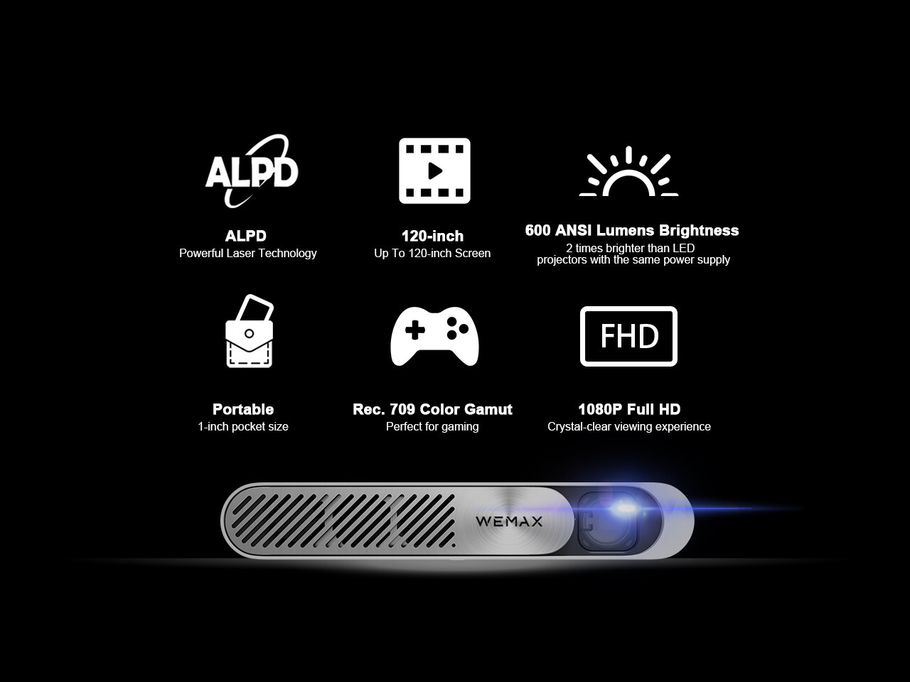 Wemax เปิดตัว Go & Go Pro ALPD Laser Projector - LCDTVTHAILAND