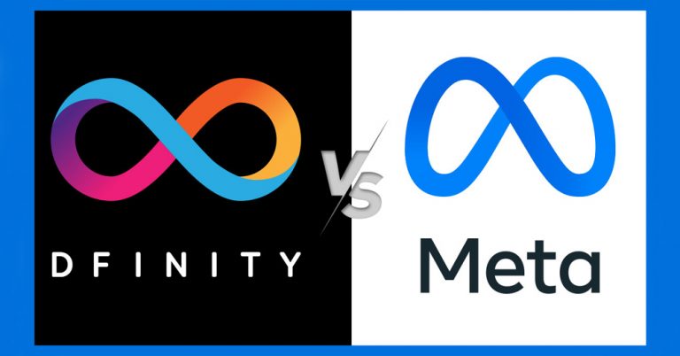 มูลนิธิ Dfinity จากสวิตเซอร์แลนด์ยื่นฟ้อง Meta (Facebook) ว่าเลียนแบบ ...